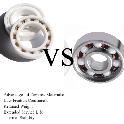 Ceramic Angular Contact Bearings: The Future of Durability - AMIGO