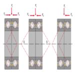 Benefits of Angular Contact Ball Bearing Back to Back Design - AMIGO